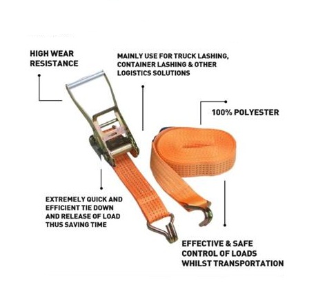 HHR Ratchet Cargo Lashing Belt Toolpusher Online Store